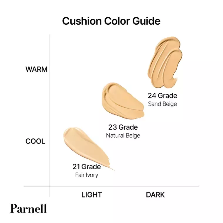 Buy Parnell Cicamanu Serum Cushion #30N Rich Beige (15gm)